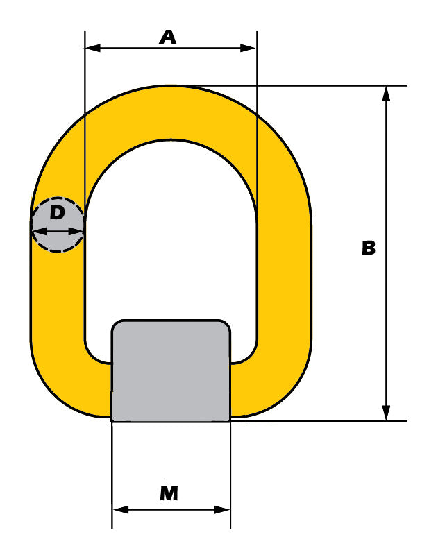 Grade 80 D Ring With Wrap - Weld On Lifting Point – AP Lifting Gear Co ...